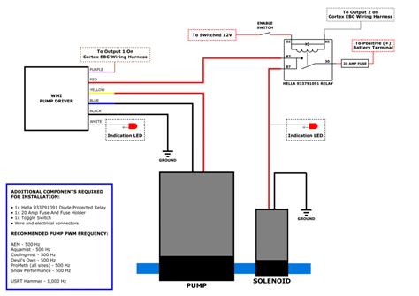 Water Methanol Injection Pump Driver Sirhc Labs