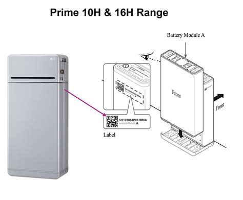 How To Find Your Systems Serial Number