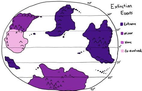 2 Human Migration — Madeline James Writes