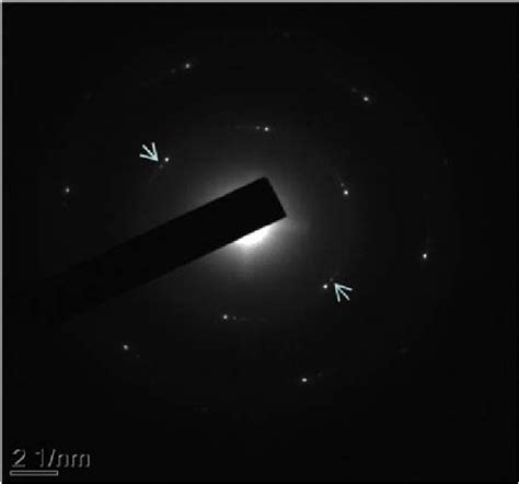 Electron Diffraction Pattern Of Flg Diffraction Spots With Hexagonal