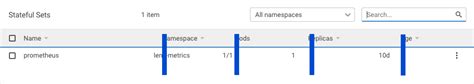 Misaligned Table Columns · Issue 2023 · Lensapplens · Github