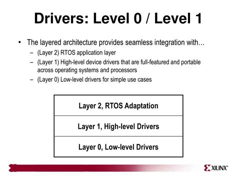 Ppt Software Development Powerpoint Presentation Free Download Id 4192547