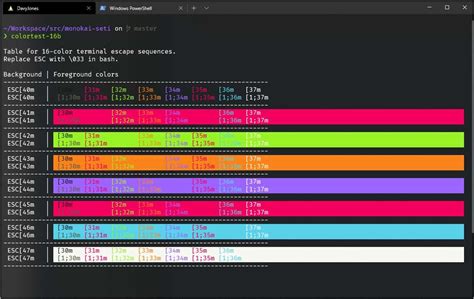 50 Windows Terminal Themes Light Dark And Colorful All Things How