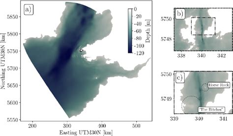 bathymetry field measurements interpolated onto the computational mesh