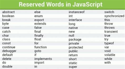 Belajar Javascript Untuk Pemula Pelatihan Full Stack Developer
