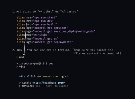 Anurag Bhagsain On Linkedin Developer Productivity