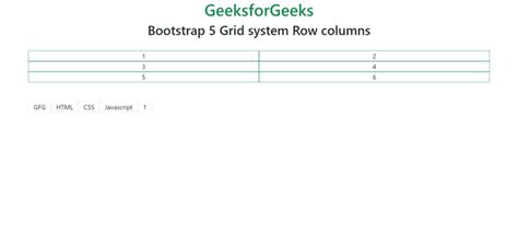 Bootstrap Grid System Row Columns GeeksforGeeks