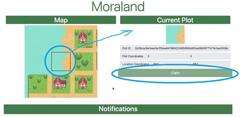 How To Create Your Own Metaverse Moralis Apis