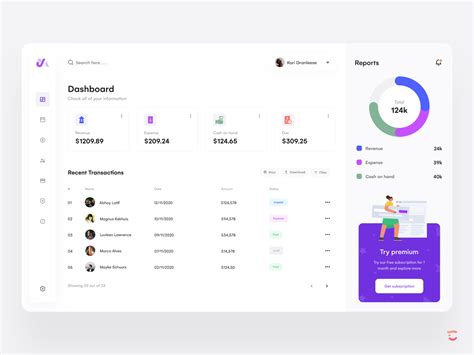 Transaction Web App Design By Rajib Talukder Razu For Creative Toast On