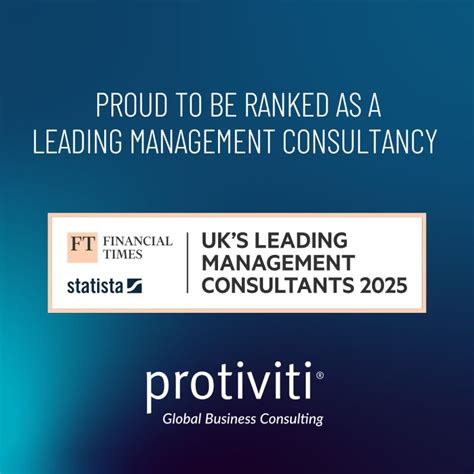 Protivitiaccolades Managementconsulting Fsi Riskandcompliance