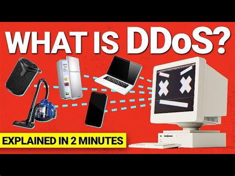 Understanding Ddos Attacks A Quick Guide Galaxyai