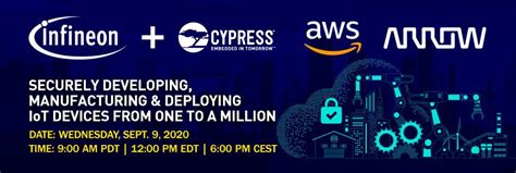 Kevin Tran On Linkedin Awspartner Awscloud Apnproud Iotsolutions Iotdevices