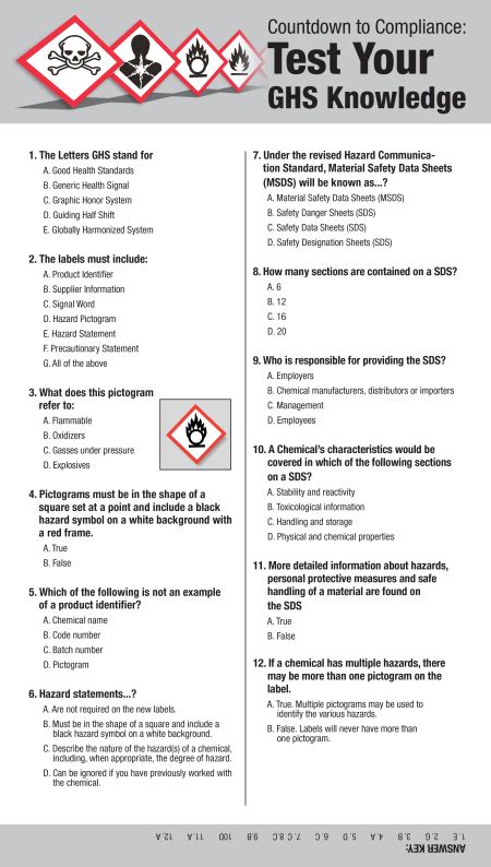 Osha Ghs Label Template Ghs Secondary Container Labels Ghs And Osha