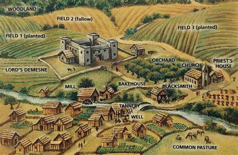An Old Map Shows The Locations Of Various Buildings And Towns In This