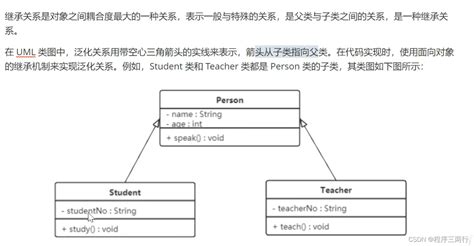 设计模式概述 Csdn博客
