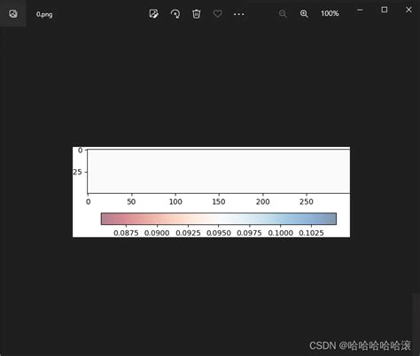 Python中plt去除图片保存时的白边 Csdn博客