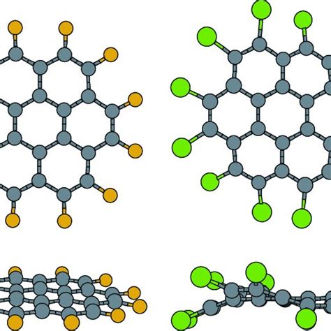 Chemical Structure Of Coronene Showing Some Important Bond Lengths