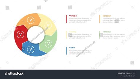 5vs Big Data Infographics Template Diagram Stock Vector Royalty Free