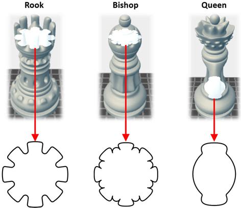 2d Rook Chess Piece