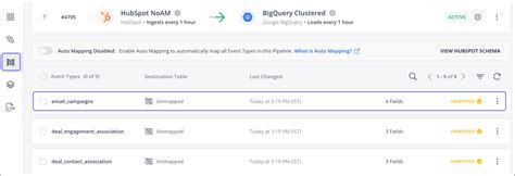 Clustering In Bigquery Hevo Data