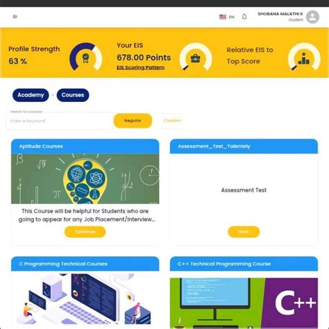 C Python Careerdevelopment Programmingexpertise Shobana Malathi