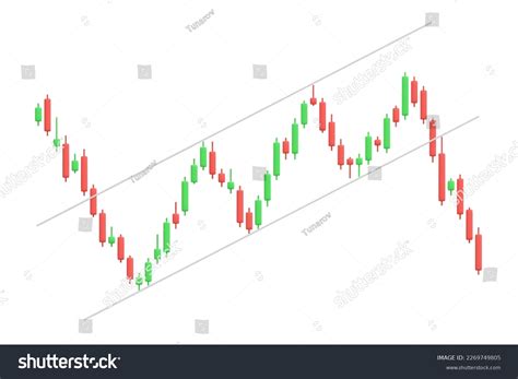 Candle Stick Bearish Flag Chart Pattern Stock Illustration 2269749805 Shutterstock