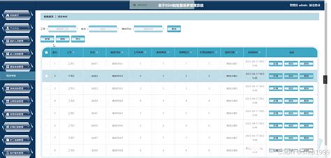 【附源码】基于的智慧医养管理系统46x7f9计算机毕设ssm 智慧护理大屏源码 csdn博客