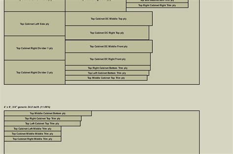 Optimizing Cutlist Efficiency Extensions Sketchup Community