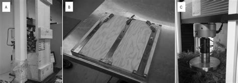 A Load Frame With Custom Built Load Test Structure B Three Strain Download Scientific