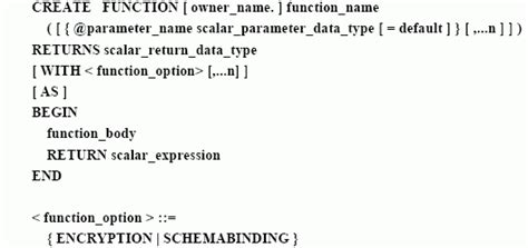 SQL之用户自定义函数 CTO博客 sql 自定义函数