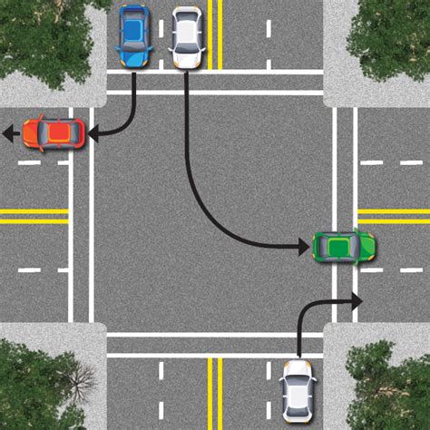 Oregon Department Of Transportation Oregon Driver Manual Turns