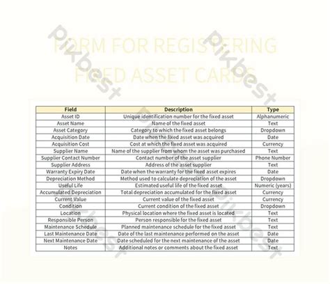 How To Successfully Complete Fixed Asset Card Registration Form Excel Template Free Download