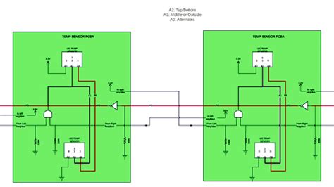 Automatic I2C Address Allocation For Daisy Chained Sensors Hackaday
