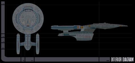 Class Specifications Ambassador Class