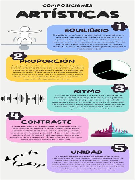 López Ochoa Composiciones Artísticas Pdf Composición Artes Visuales Ritmo