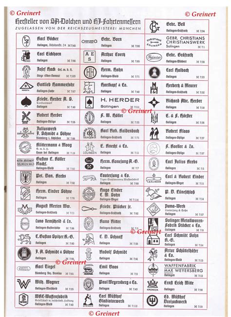 French Sword Makers Marks At Louise Chao Blog