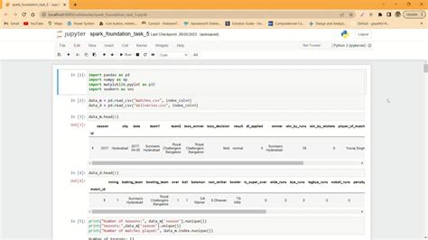 Rajan Kumar Maurya On Linkedin Task5 Gripjune23 Github Datascience