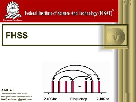 Fhss Frequency Hop Spread Spectrum Pptx