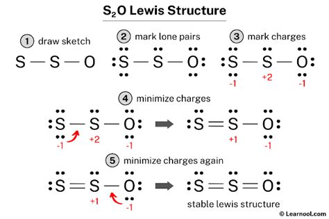 Disulfur Monoxide Lewis Structure