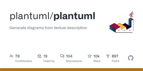 issues · plantuml plantuml · github