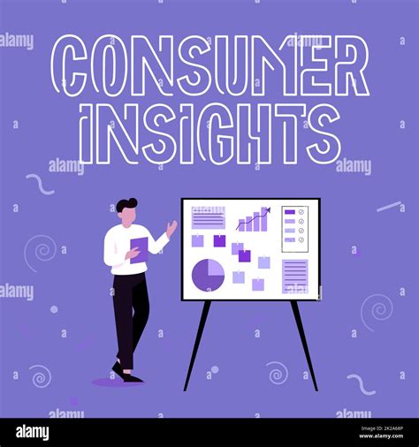 Writing Displaying Text Consumer Insights Business Approach Behavior