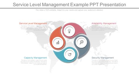 Top 10 Service Level Management Templates With Samples And Examples