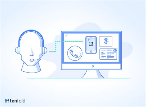 Salesforce Cisco Integration Key Features