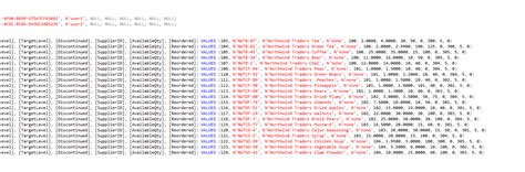 Solved 1 All Project Related Files From Your Visual Studio Chegg Com