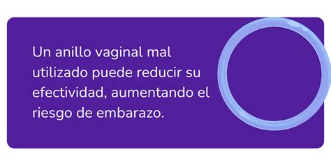 El Anillo Anticonceptivo Vaginal Cómo Usarlo Correctamente Y Sus