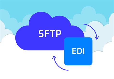 Edi Integration And Sftp Tips For Efficiency And Data Security