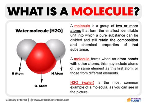 What Is A Molecule Meaning And Definition