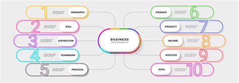 성공을 위한 현대 네온 씬 라인 인포그래픽 템플릿 10단계 브로셔 다이어그램 워크플로우 타임라인 숫자 옵션 에 대한 옵션이 있는 비즈니스 프로세스 차트 0명에 대한 스톡