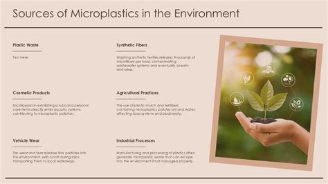 Top 10 Microplastic Powerpoint Presentation Templates In 2026