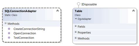 Sql Table Toolkit Stt Codeproject